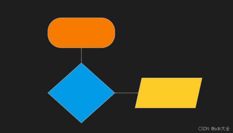 OrgChart /FamilyTree /FlowChart JavaScript Crack_familytree js-CSDN博客