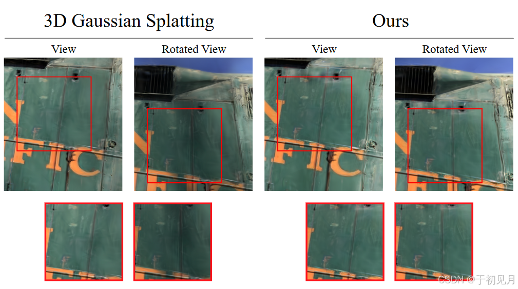 StopThePop: Sorted Gaussian Splatting for View-Consistent Real-time Rendering-CSDN博客