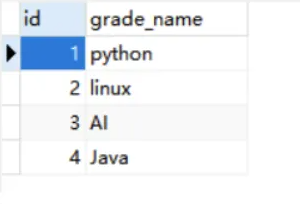 Linux-安装MySQL-CSDN博客