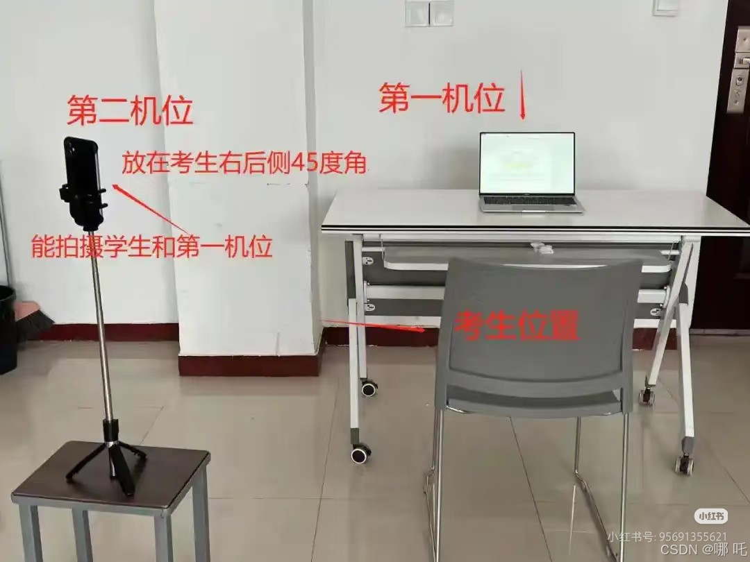 华为OD机试双机位A卷统一考试题库清单（持续收录中）以及考点说明（Python/JS/C/C++）_华为odb卷-CSDN博客