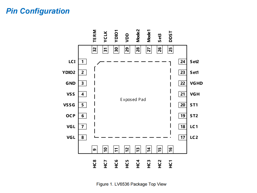 LV6536 14-CH Level Shifter for GOA TFT-LCD Panel-CSDN博客