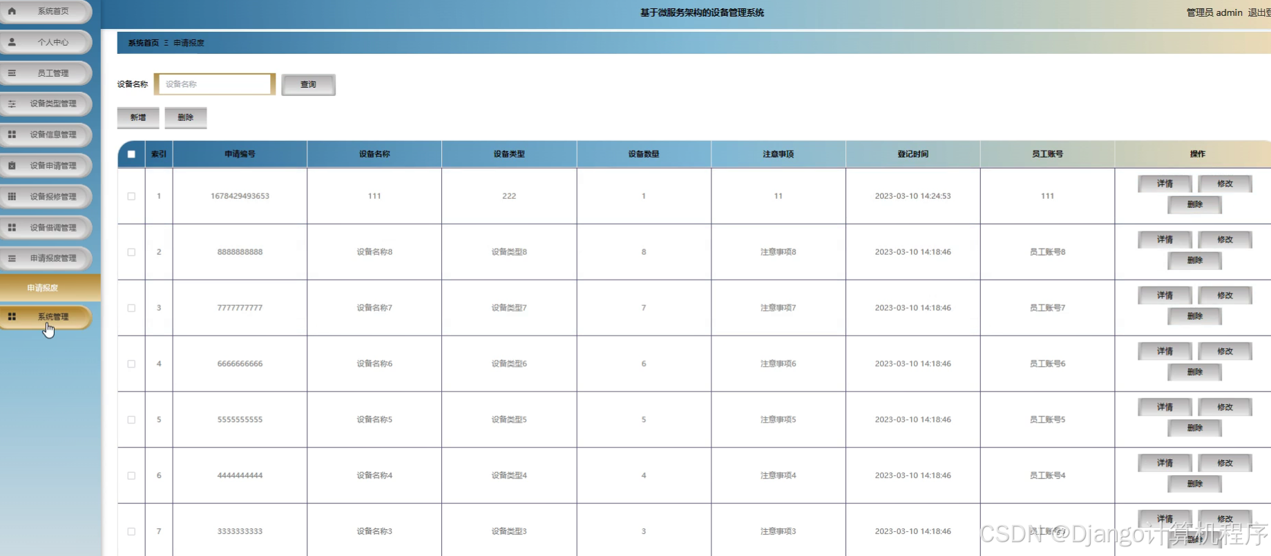 【开题报告】基于springbootvue基于微服务架构的设备管理系统（程序源码论文 计算机毕业设计docker的微服务架构毕业论文 Csdn博客