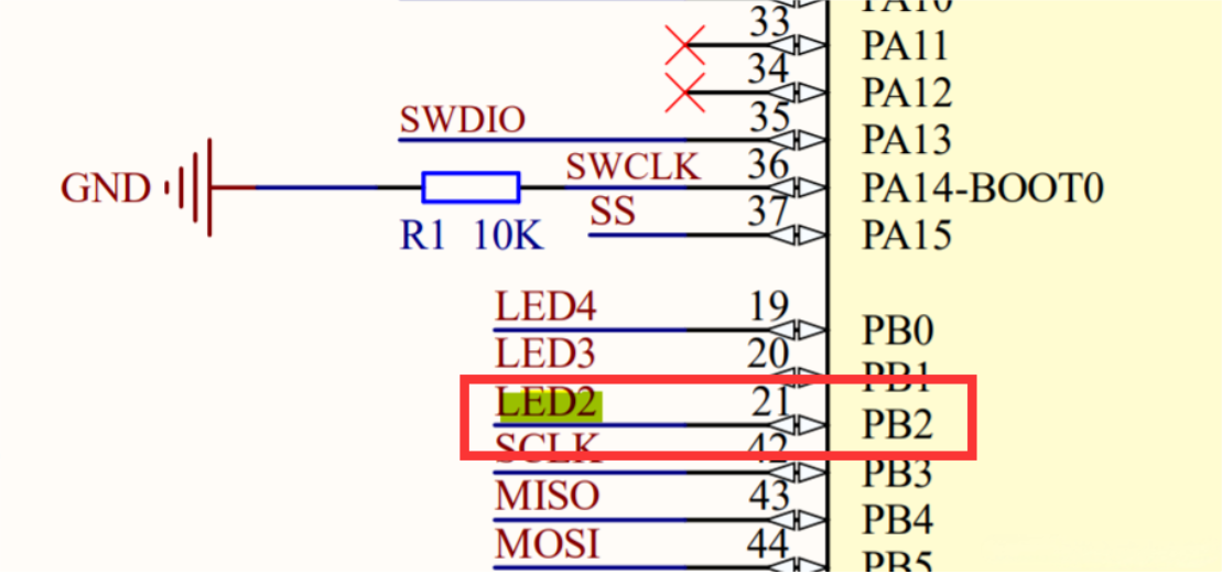 GPIO（通用输入/输出端口）-CSDN博客