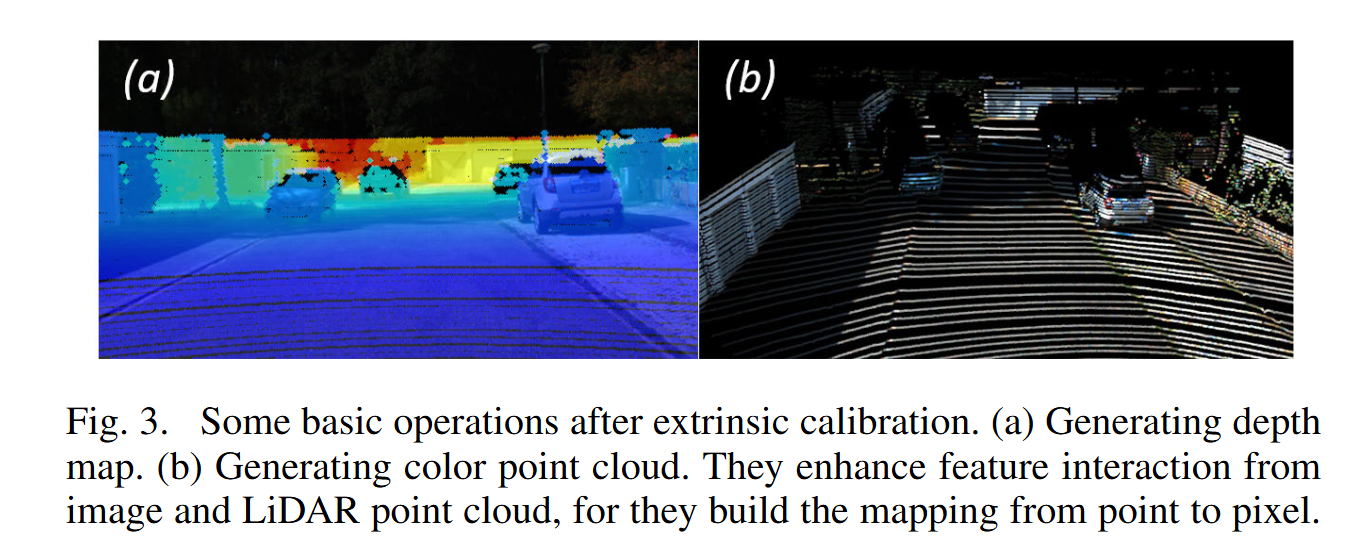 Survey of Extrinsic Calibration on LiDAR-CameraSystem for Intelligent ...