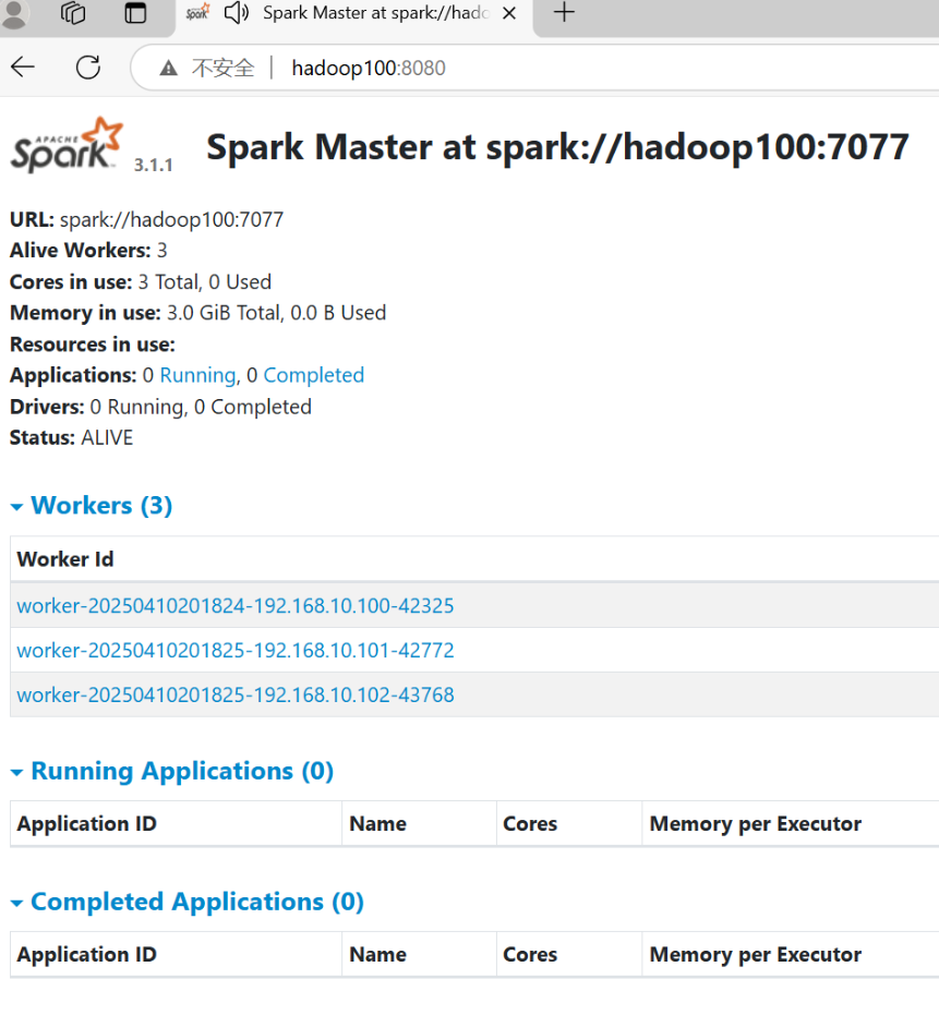 Spark，集群搭建-Standalone_spark-3.1.2-bin-hadoop3.2-CSDN博客