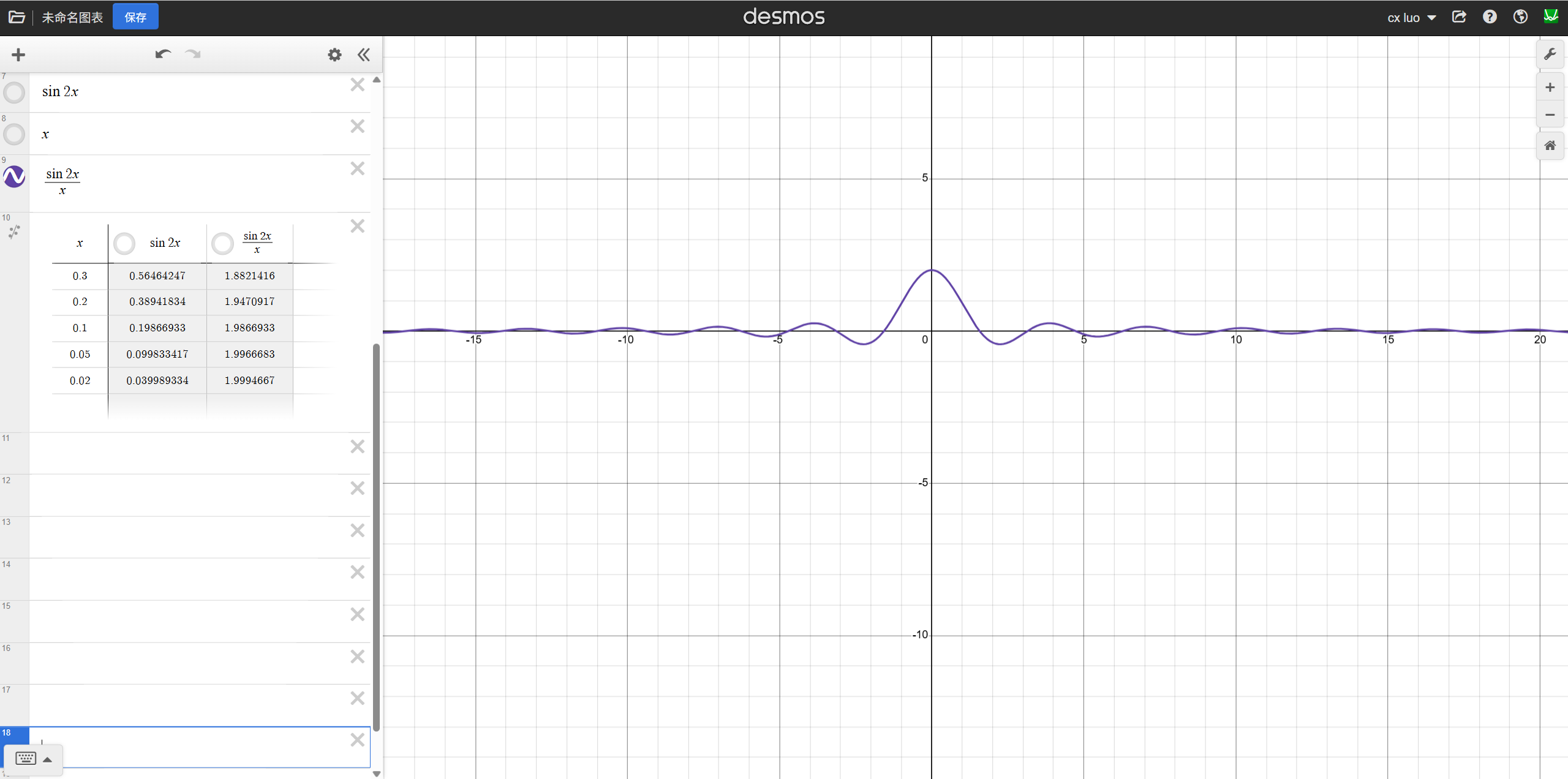 desmos 函数绘图工具_如何用desmos画出数字"7-CSDN博客