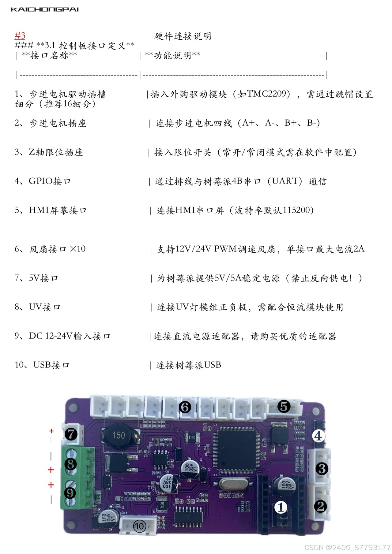 NanoDLP控制板，官方触摸屏_nanodlp触摸屏-CSDN博客