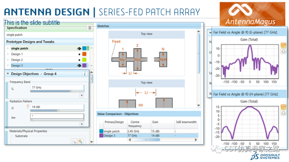 CST毫米波雷达仿真（一）_cst asymtopic radar-CSDN博客