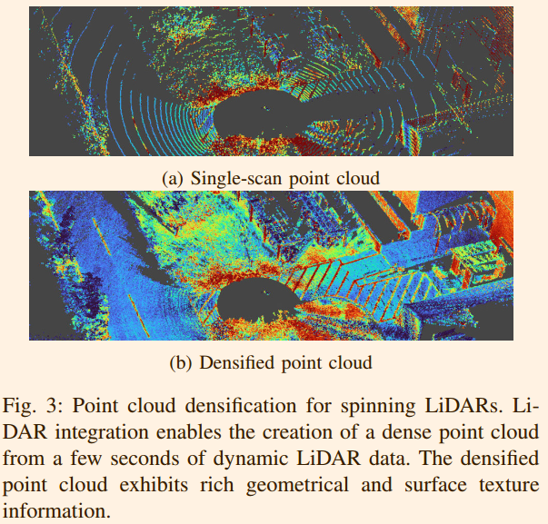 MIT-BEVFusion模型---Lidar-Camera外参标定--targetLess based_nid-based fine lidar-camera registration-CSDN博客