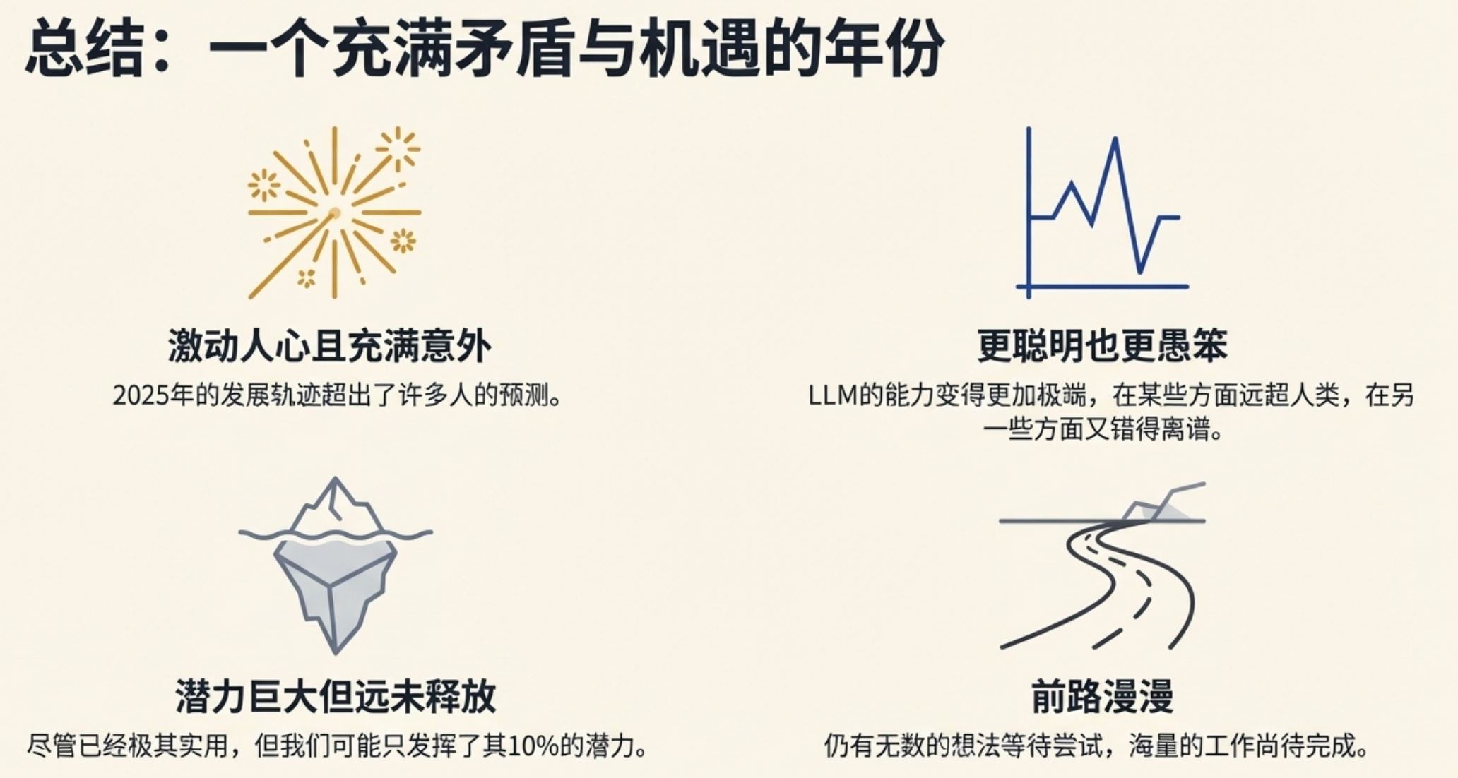 Andrej Karpathy最新博客更新《2025 LLM 年回顾》_2025 llm year in review 官网-CSDN博客