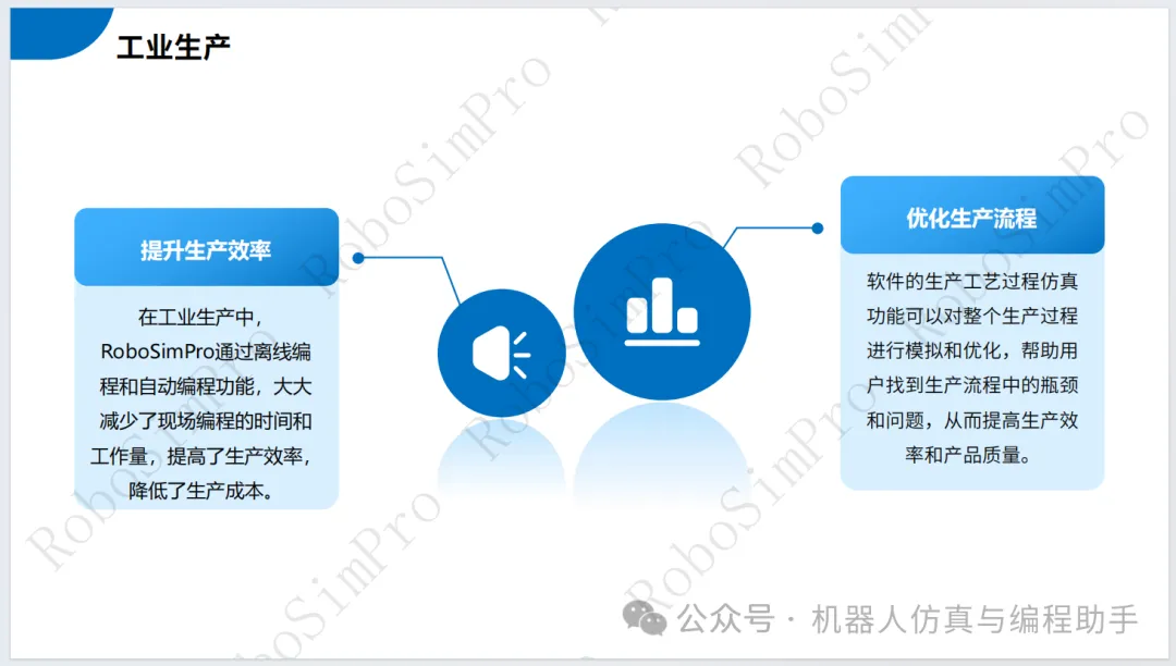 【重磅发布】工业软件RoboSimPro 2025.1上线，机器人界的 “汉语普通话”-CSDN博客
