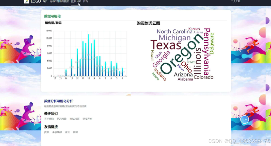 Java基于springbootvue的运动户外销售数据分析系统python 计算机毕业设计基于springboot的户外露营装备销售系统的背景 Csdn博客