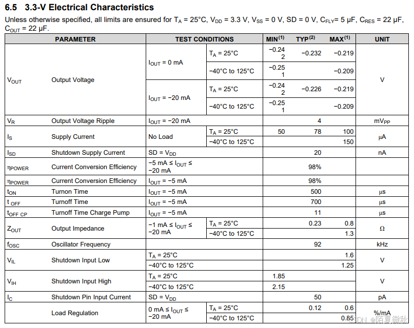 元器件选型与参数14 电容式开关电源（电荷泵）-原理 手册 设计 计算 PCB 7660 HX4002 LM7705负压 倍压 半压-CSDN博客
