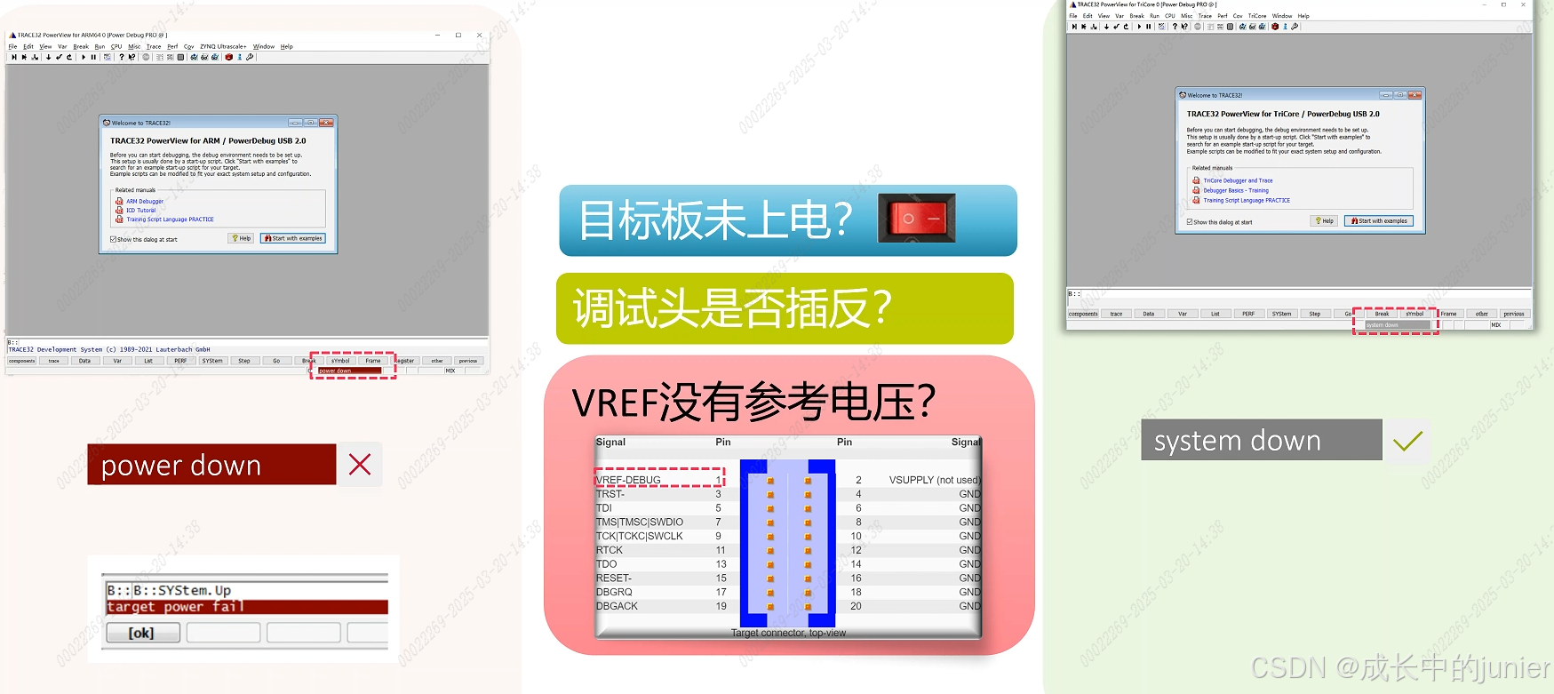 trace32入门使用_trace32安装教程-CSDN博客