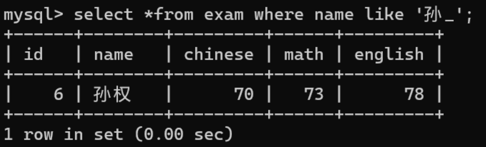 MySQL——SQL数据库CRUD操作全解析（全实战，超干货）_sql crud-CSDN博客