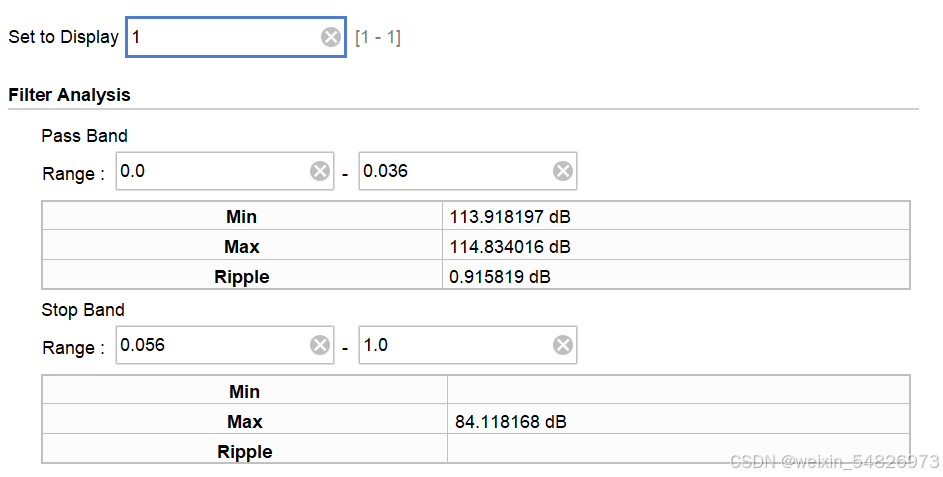 Xilinx IP核心 FIR compiler 的介绍-CSDN博客