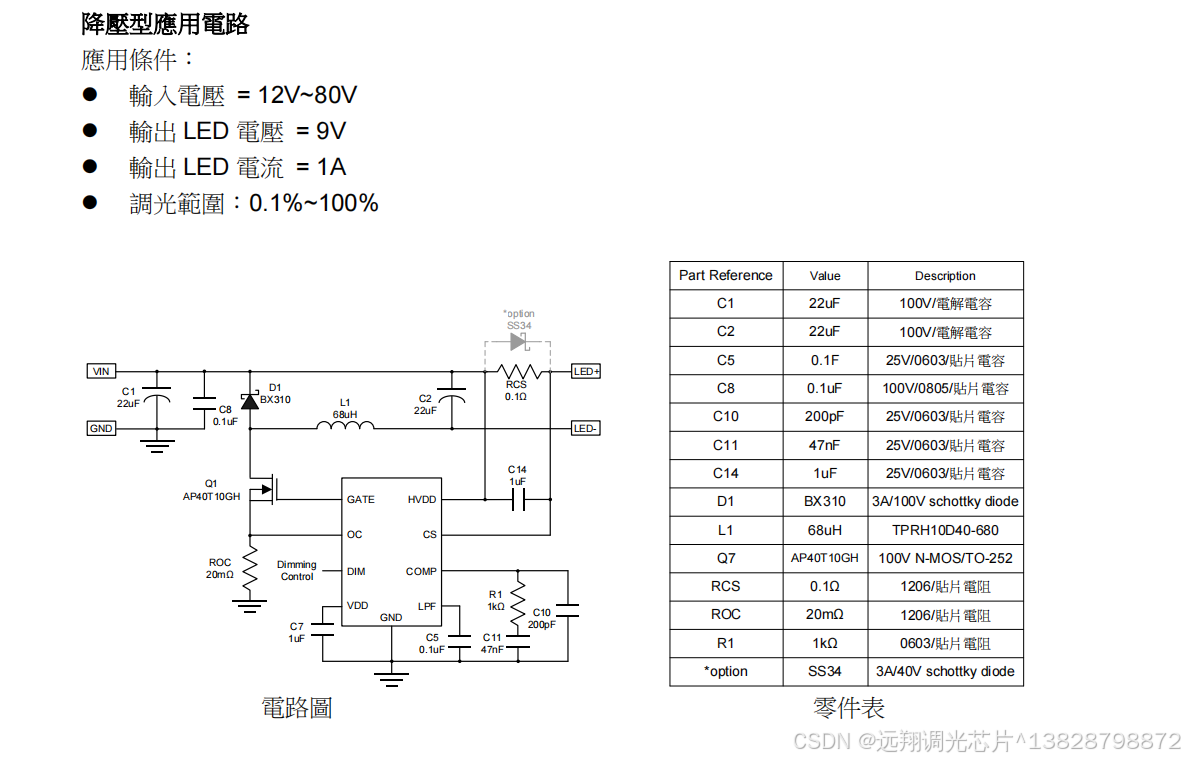 钓鱼灯驱动芯片选型指南：多方案对比与FP7195核心优势解析---凭借其高电流输出、无频闪调光、超高效率等优势，成为高端钓鱼灯的首选驱动方案 ...