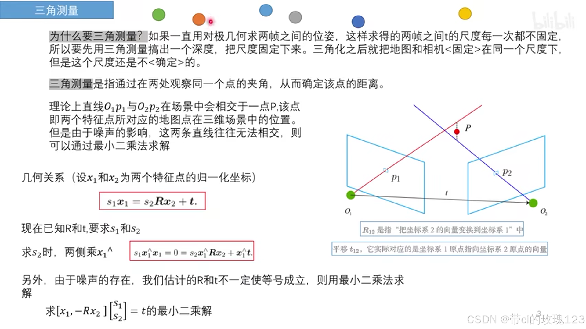 视觉slam十四讲 ch7-3 三角测量（B站视频）_视觉slam十四讲视频-CSDN博客