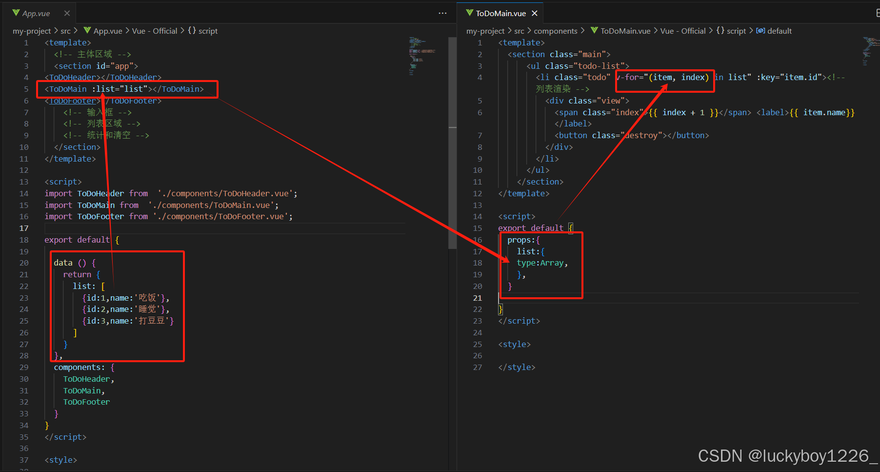 黑马教程vue day4-CSDN博客