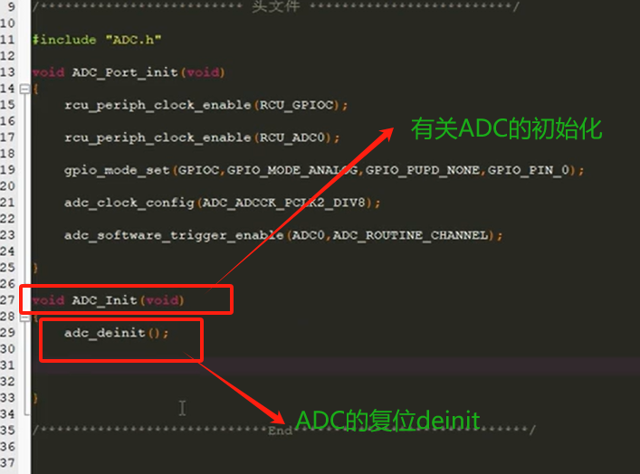 ADC基础（GD32）_gd32 adc-CSDN博客