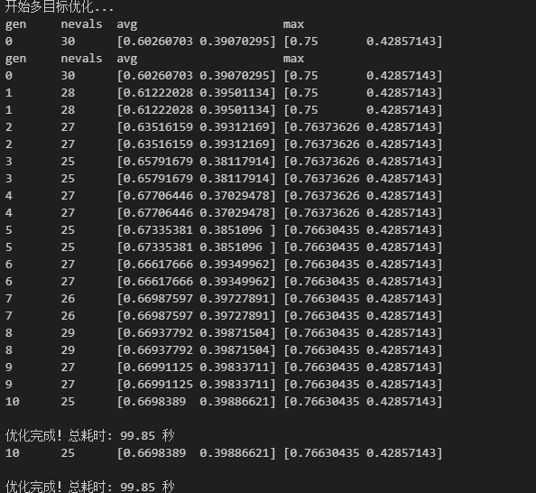 Python打卡训练营第14天-CSDN博客
