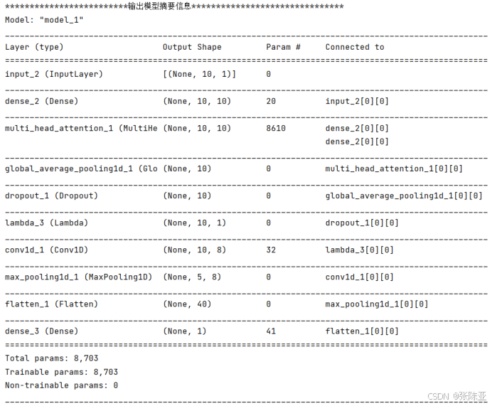 Python实现PSO粒子群优化算法优化CNN-Transformer分类模型(优化权重和阈值)项目实战_pso-1dcnn使用python-CSDN博客