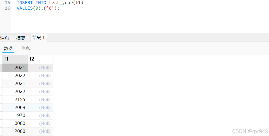 MySQL 12章——MySQL数据类型精讲_mysql decimal-CSDN博客