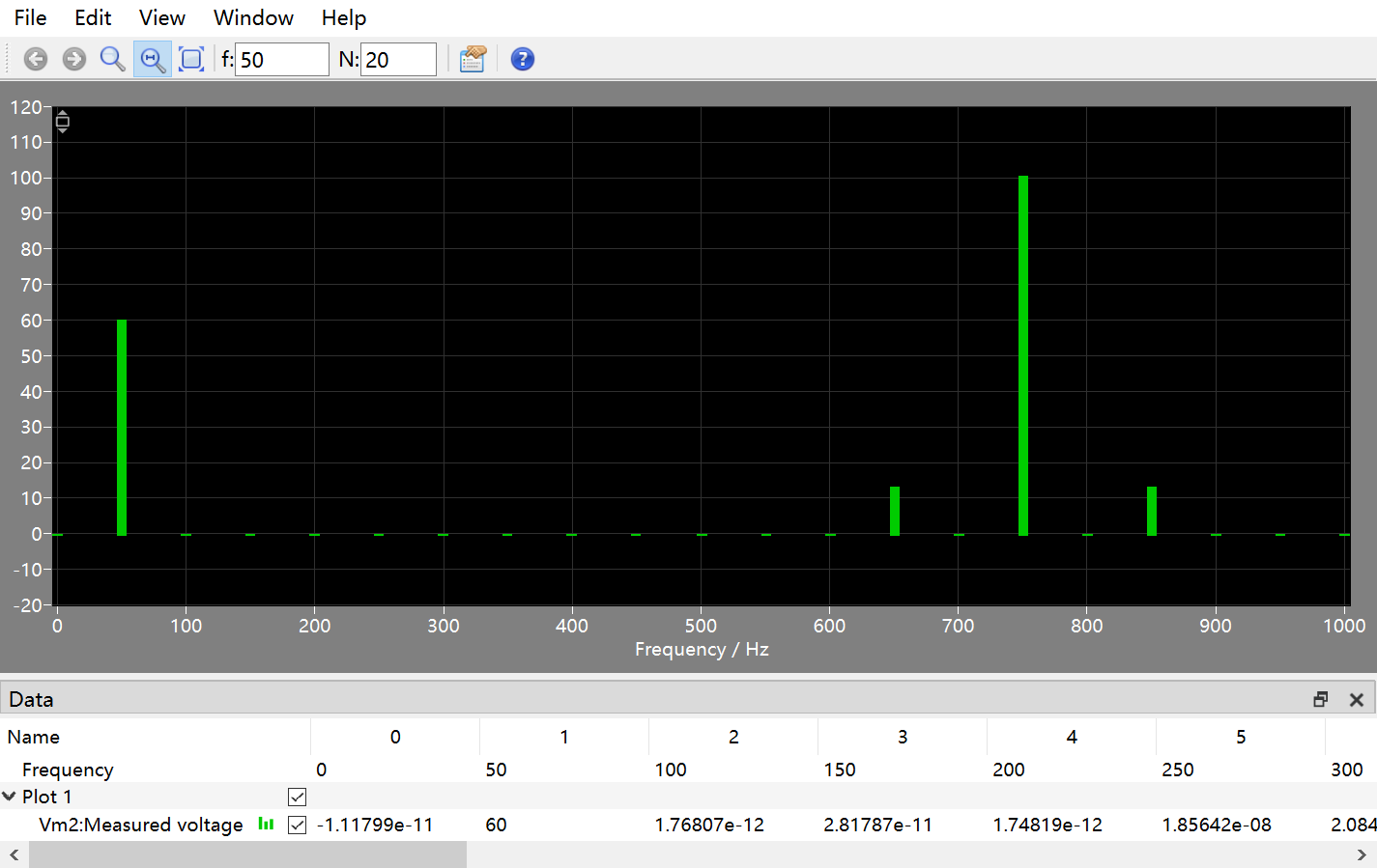 PLECS学习记录14-3：单相PWM调制逆变器传递函数手工推导-SPWM（双极性调制、单极性调制在、单极性倍频调制）_spwm单极性调制 双 ...