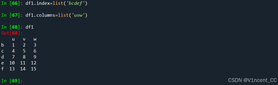 Pandas 索引标签的操作（pandas Index Objects） Csdn博客