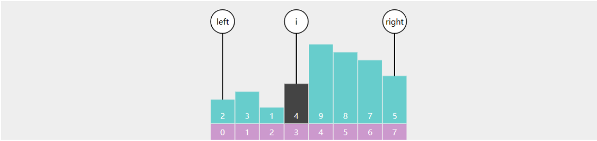 Divide and Conquer-CSDN博客