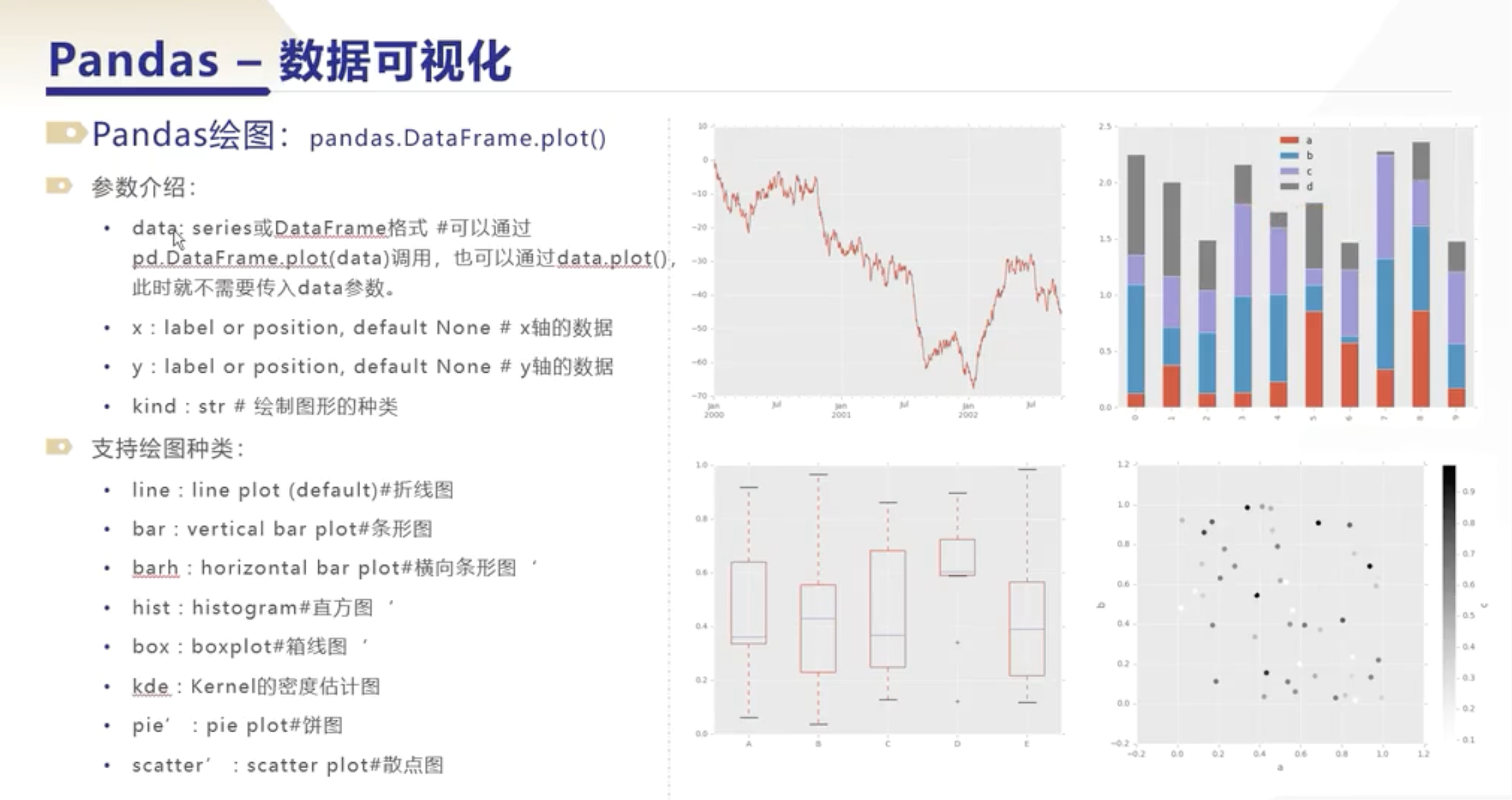 python-pandas-CSDN博客