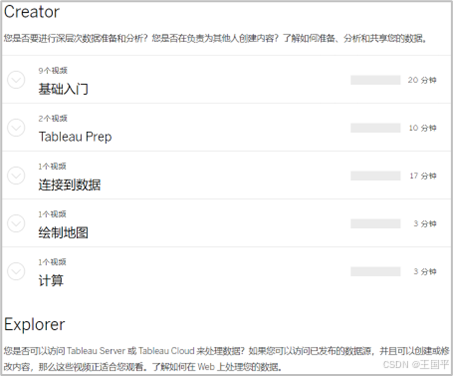 Tableau数据分析从小白到高手-如何学习Tableau_计算机小白学习tableau-CSDN博客