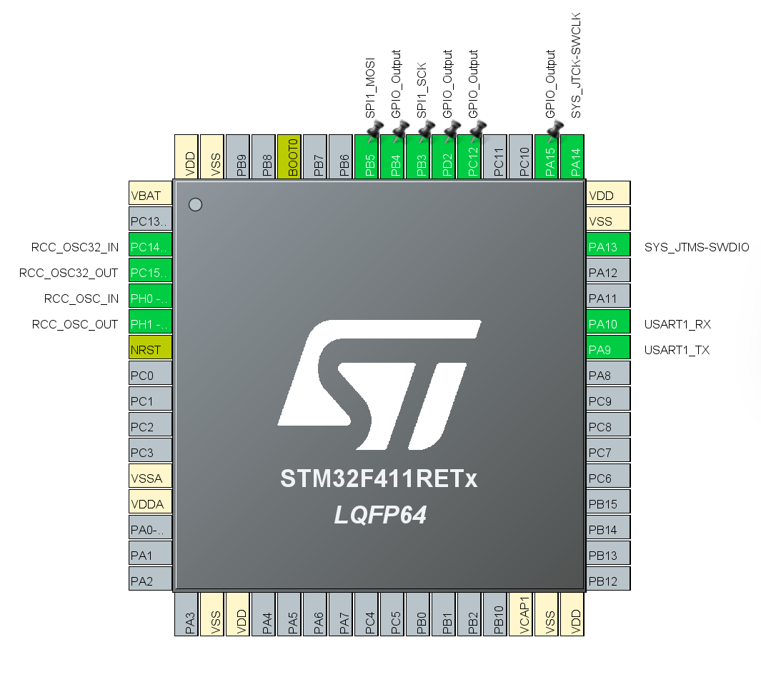 ST7789V笔记-CSDN博客