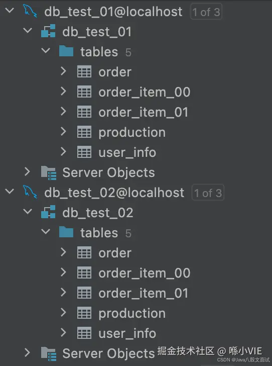 MySQL 分库分表实践：Spring Boot + ShardingSphere_shardingsphere-jdbc-core-spring-boot-starter-CSDN博客
