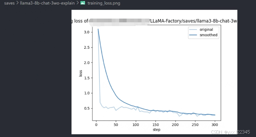 llama factory-train loss-函数图问题记录-疑似没收敛_llamafactory loss图-CSDN博客