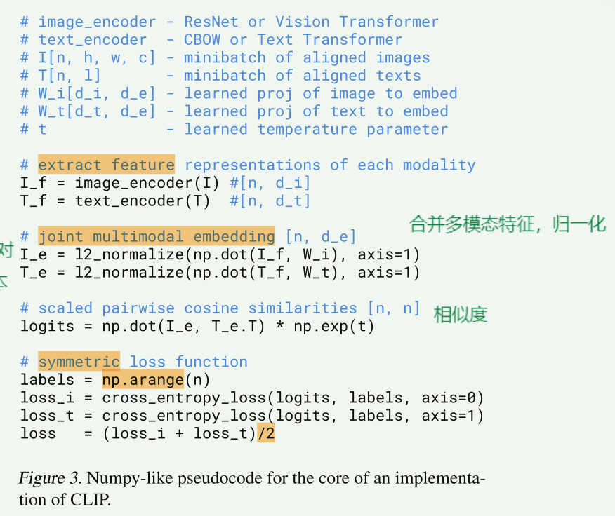 【文献精读】Learning Transferable Visual Models From Natural Language Supervision（CLIP study）-CSDN博客