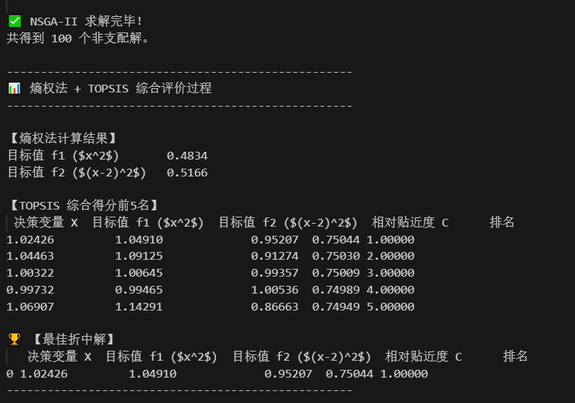 TOPSIS法和熵权法详细解释（python实现）_topsis熵权法-CSDN博客