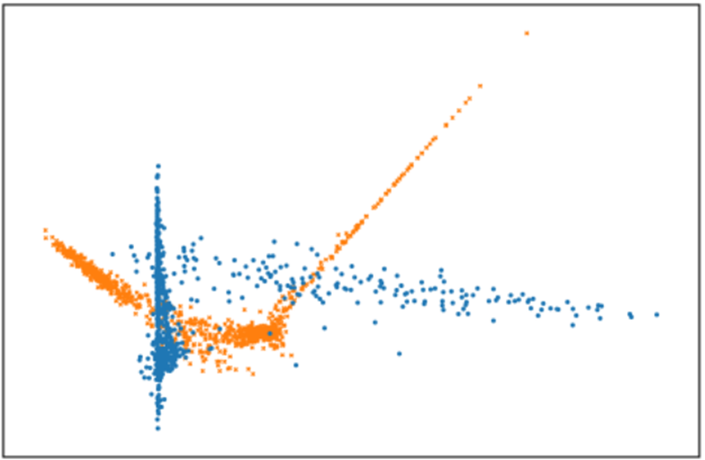 LogBERT: Log Anomaly Detection via BERT_bgl数据集-CSDN博客