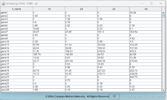 时间序列基因表达谱分析工具——STEM_stem趋势分析-CSDN博客