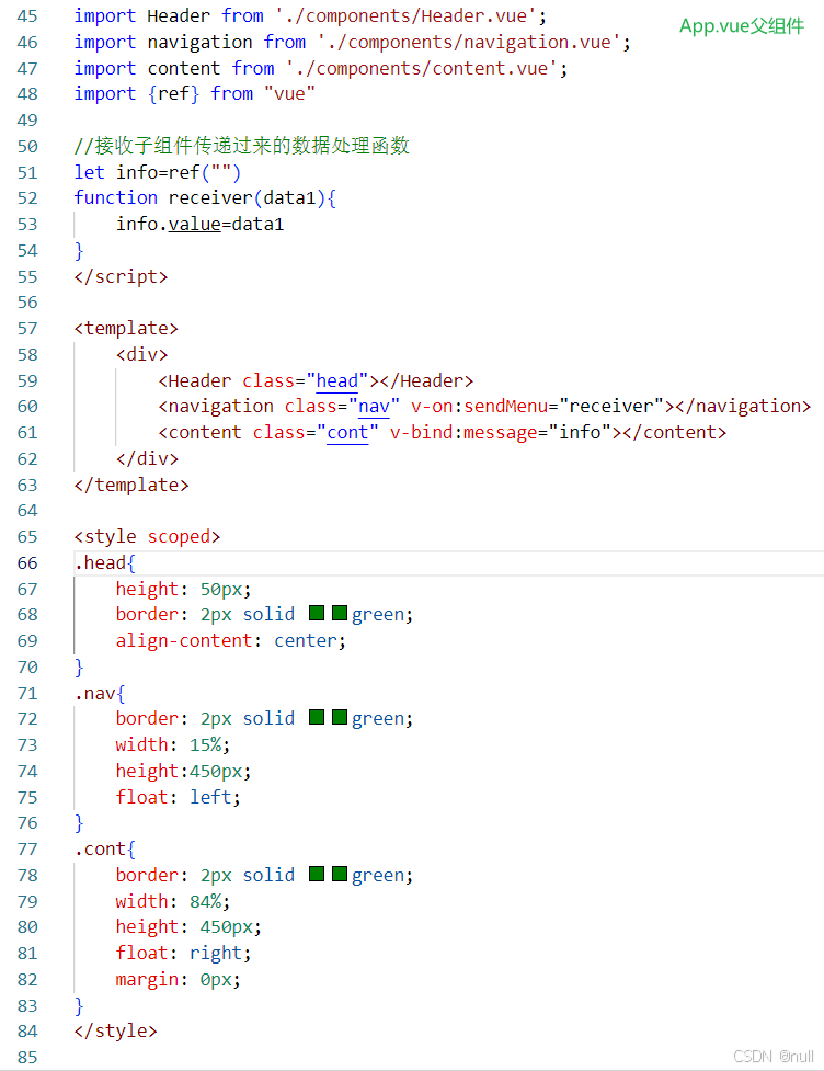 【Java Web】Vue3看完这篇文章就够了-CSDN博客