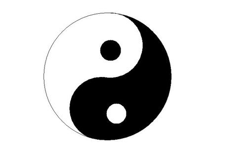 HE, AHE and CLAHE algorithm 直方图均衡化_he 直方图均衡化-CSDN博客