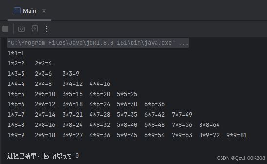 深入理解Java中的for循环：从新手到高手的进阶_java for-CSDN博客