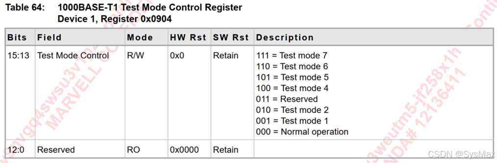 车载以太网PMA测试模式的DUT设置方法-CSDN博客