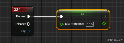 在虚幻引擎中制作时间停止/时间加速的功能_customtimedilation-CSDN博客