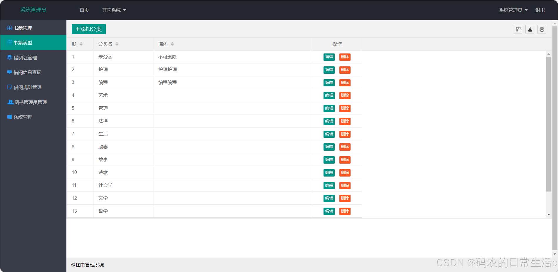 【javaeeservletjspmysql】图书管理系统(附源码数据库脚本)基于javaee的图书管理系统 Csdn博客