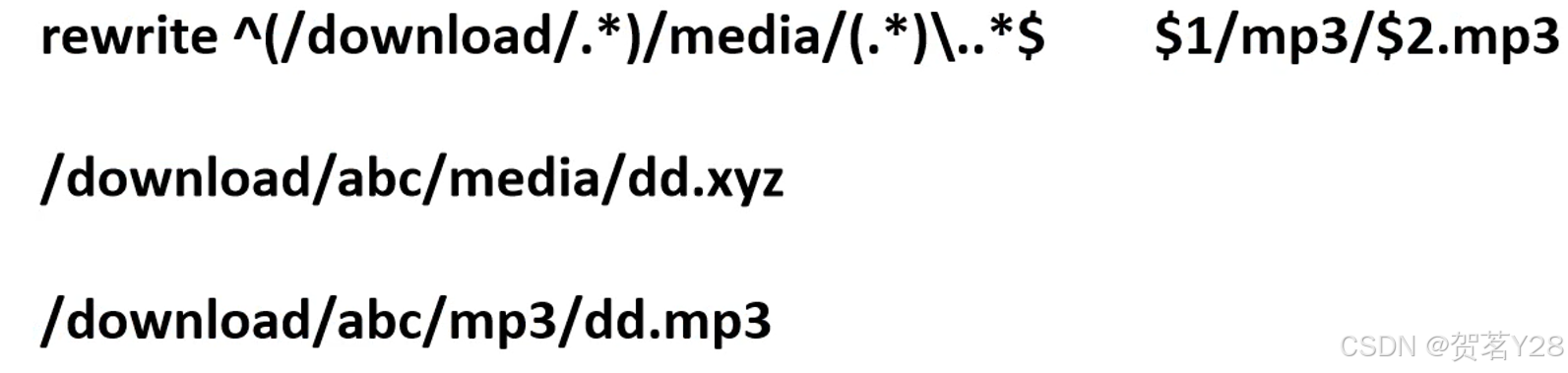nginx中的url地址重写_nginx rewrite url重写-CSDN博客