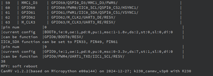 【学习K230-例程1】GT6700-GPIO/FPIOA(点亮LED)-CSDN博客
