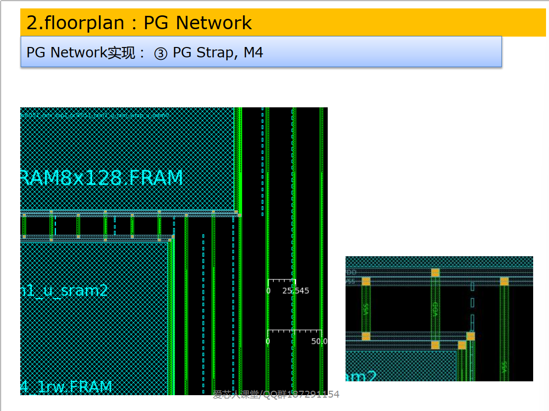 后端设计笔记 2 FLOORPLAN_floorplan脚本-CSDN博客