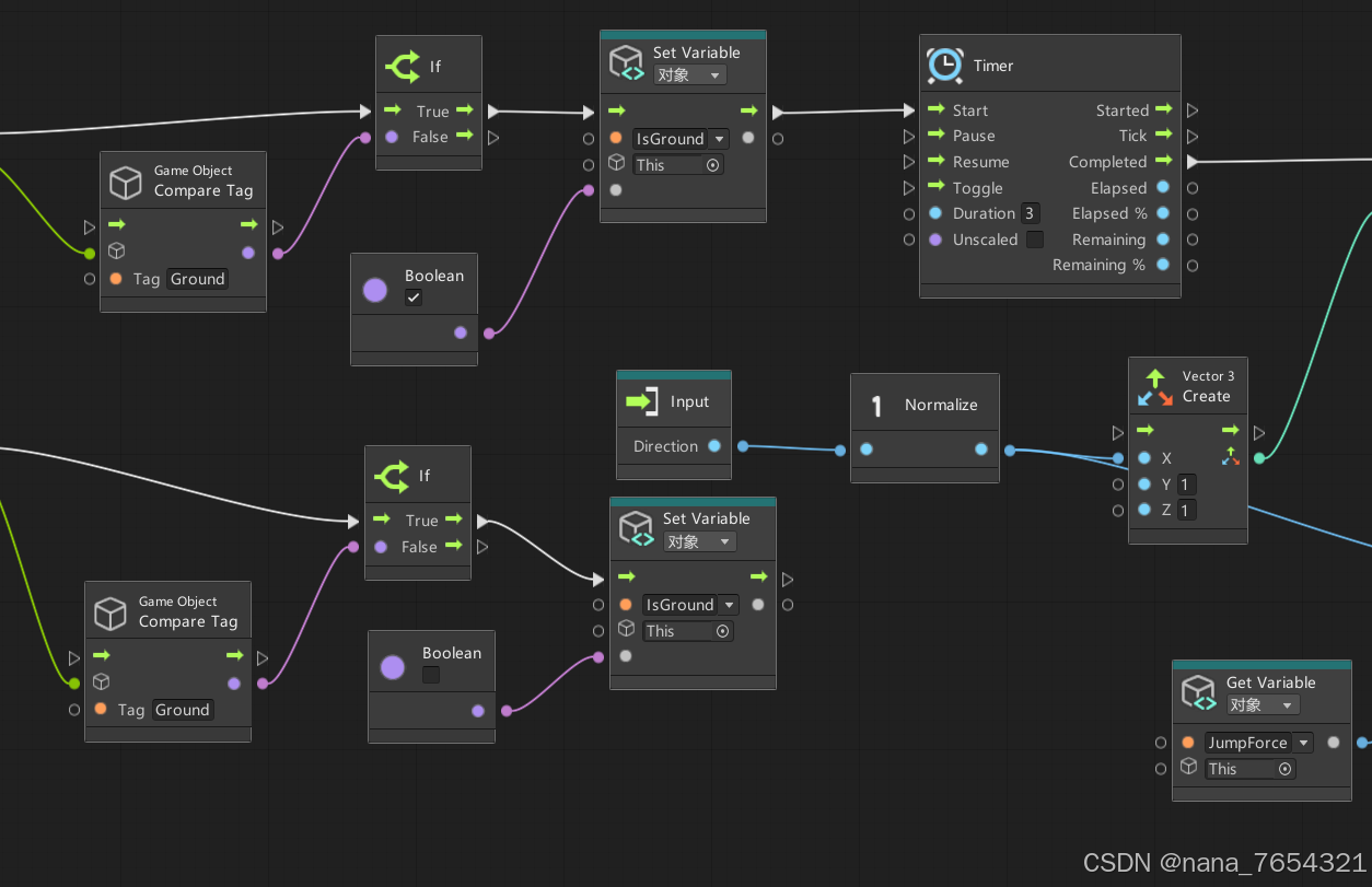 Fox VisualScripting(Unity小狐狸可视化编程）_unity2d visual scripting-CSDN博客