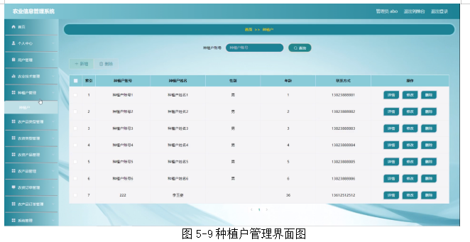 基于java中的ssm框架实现农业信息管理系统项目【项目源码论文说明】计算机毕业设计 Csdn博客